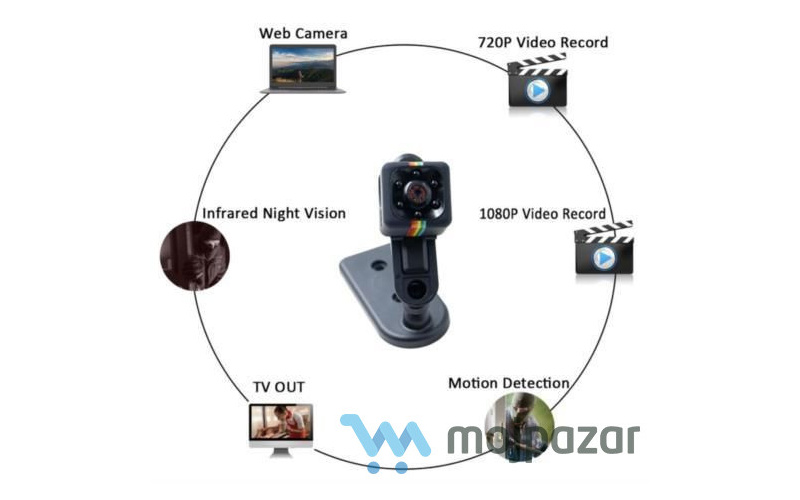 Mini Spy kamera so zvuk kameri za video nadzor :: Мој Пазар - Moj Pazar