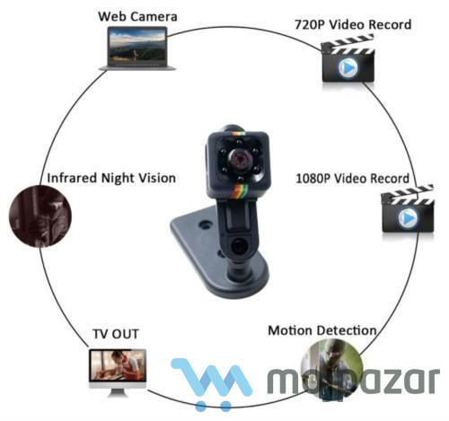 Mini Spy kamera so zvuk kameri za video nadzor :: Мој Пазар - Moj Pazar