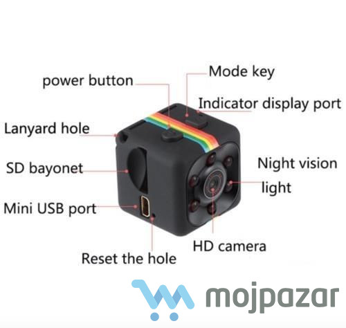 Mini Spy kamera so zvuk kameri za video nadzor :: Мој Пазар - Moj Pazar