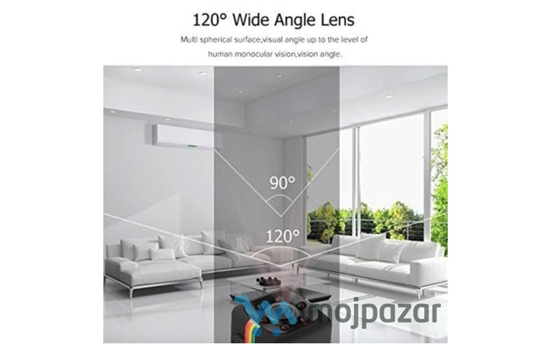 Mini Spy kamera so zvuk kameri za video nadzor :: Мој Пазар - Moj Pazar